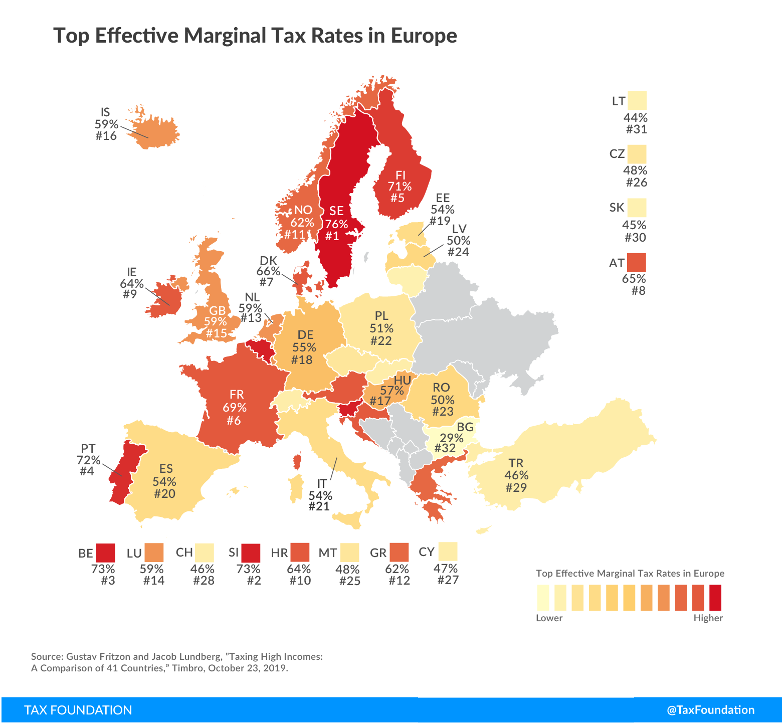Visio Institute | Top-Effective-Marginal-Tax-Rates-in-Europe-1 - Visio ...